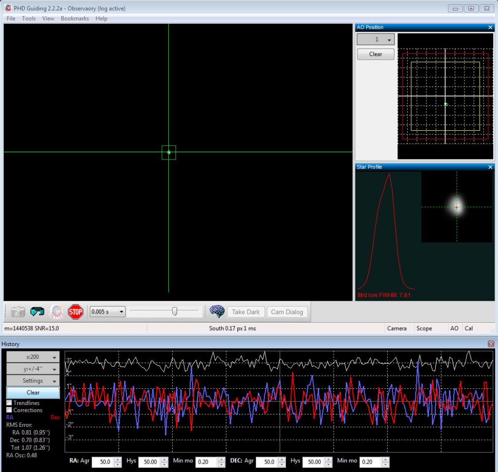 Adaptive Telescope Optics and the Amateur Astro-Photographer ...
