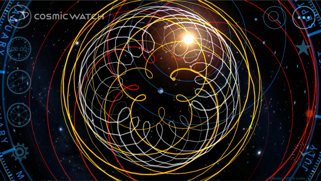 Image 5 - Cosmic Watch - Planet Trace | Astronomy Technology Today