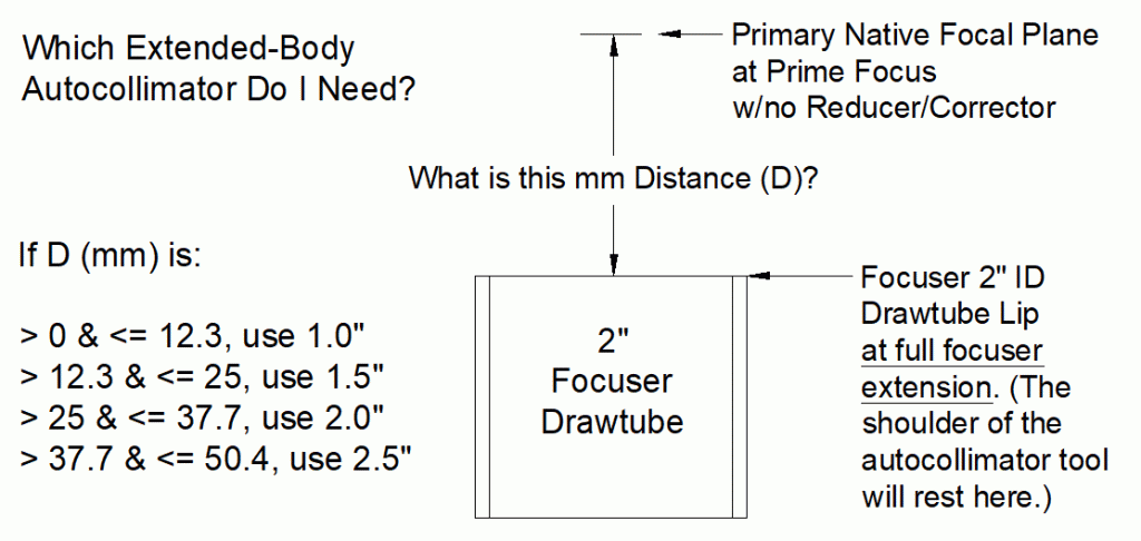 Catseye Infinity XLKP Autocollimator Collimation Tool | Astronomy ...