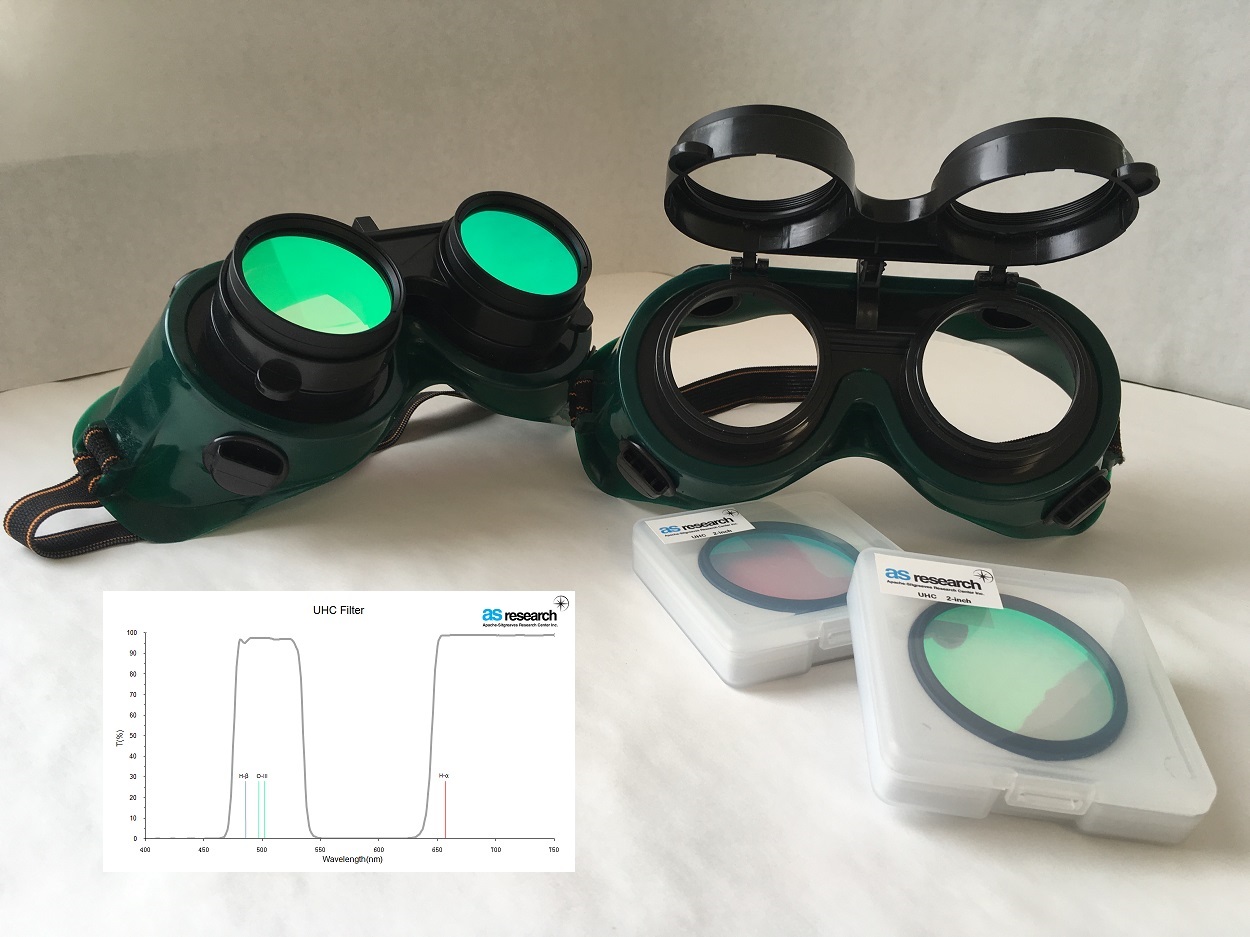 Apache-Sitgreaves Research Center Offers Observing Goggles with Light ...