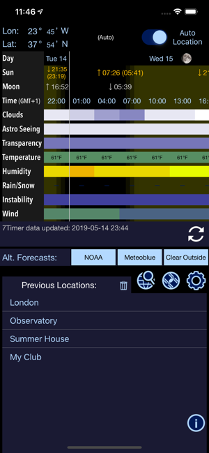 Xasteria+ Astronomy Weather App | Astronomy Technology Today