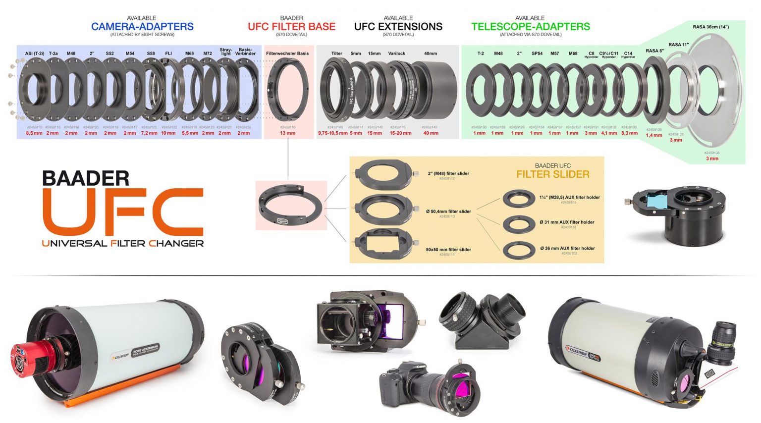 Baader UFC-Tilter | Astronomy Technology Today