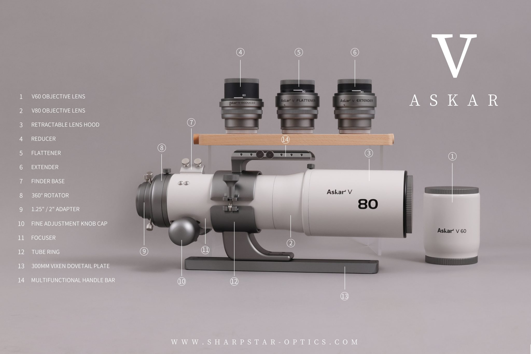 Askar V Telescope | Astronomy Technology Today