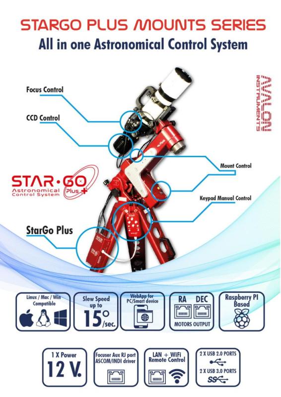 Avalon StarGo Plus Mounts | Astronomy Technology Today